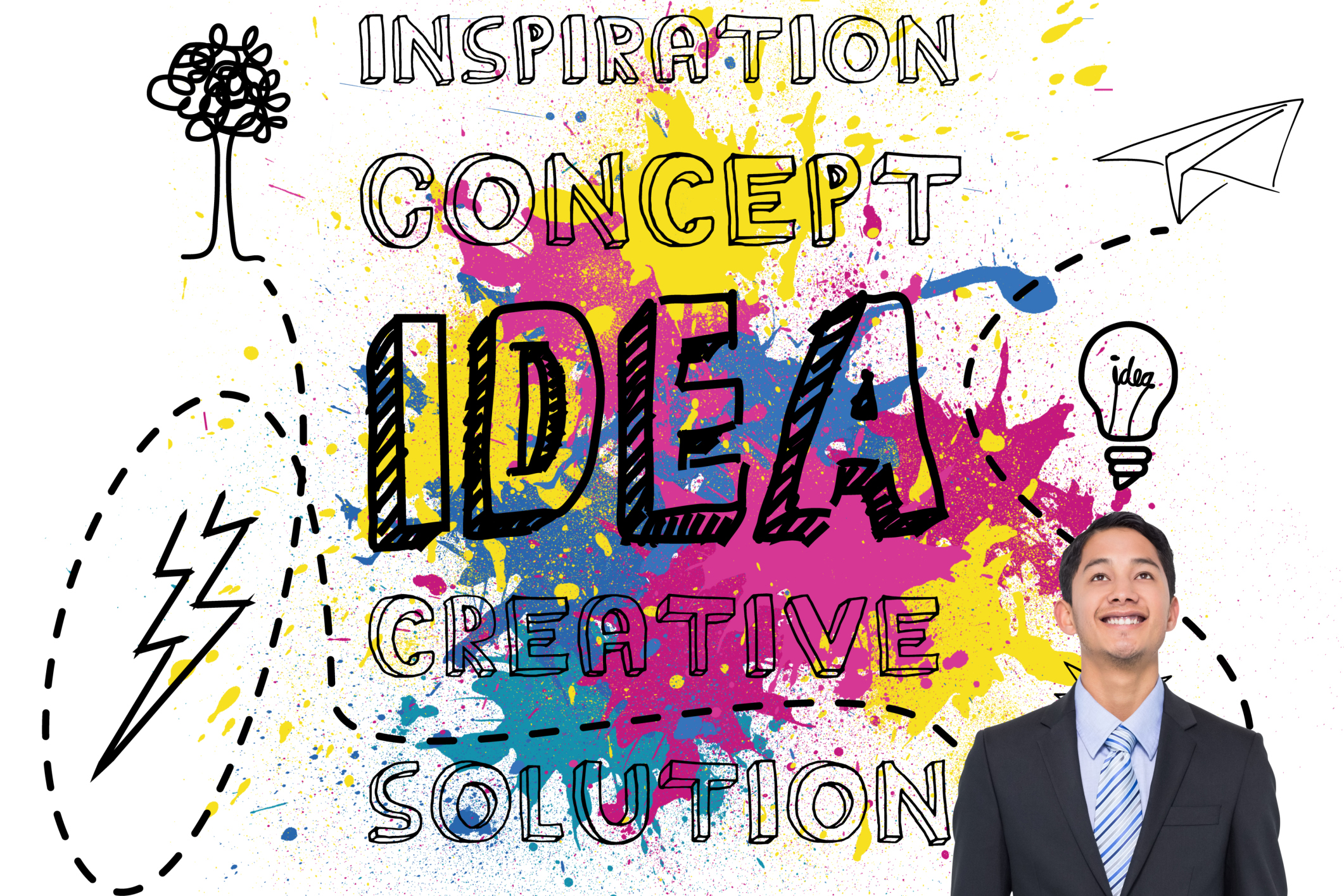 How to Create Your Product - Early To Rise