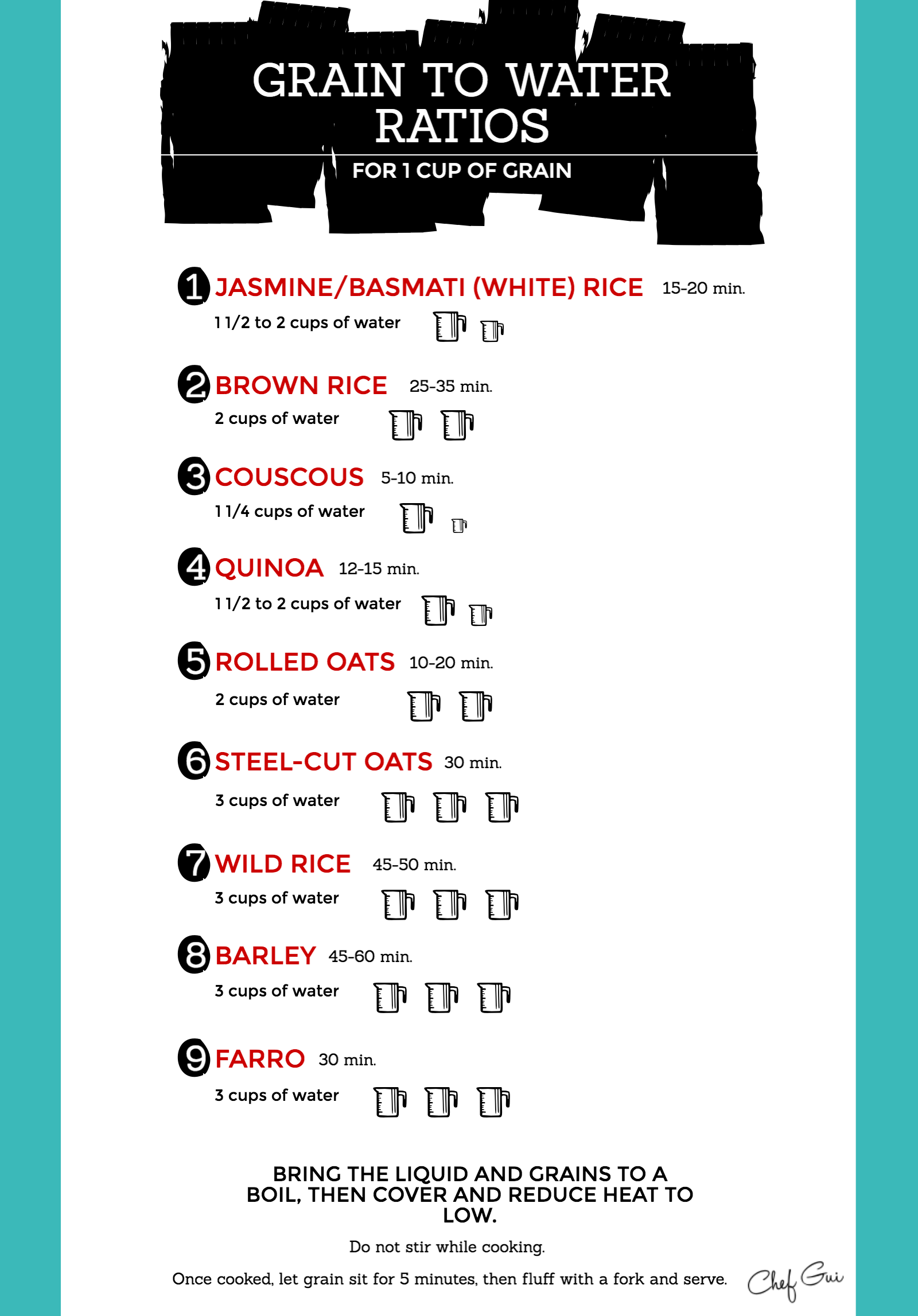 How to cook and prepare whole grains for health benefits