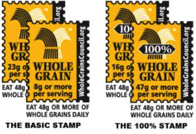 Whole Grains 101: What to Buy - Early To Rise