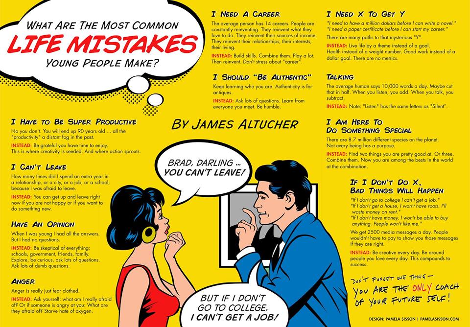 The Most Common Mistakes Young People Make - Early To Rise